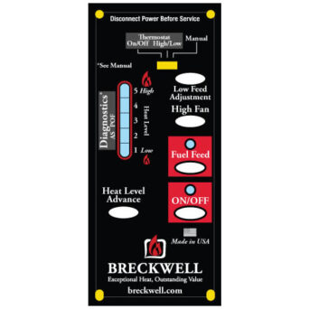 Breckwell Control Board A-E-401, P23, P24, P1000 Big E, P2700